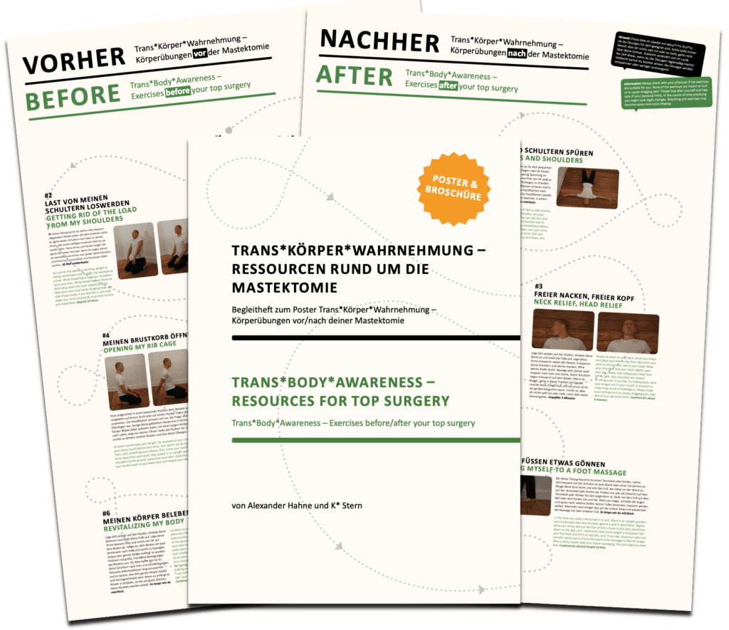 Poster und Begleitheft Trans*Körper*­Wahrnehmung – Ressourcen rund um ...