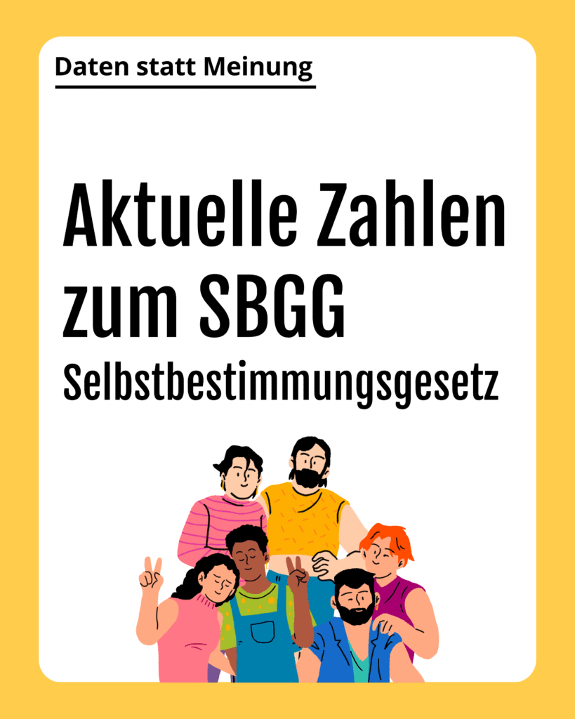 Aktuelle Zahlen zum Selbstbestimmungsgesetz · Bundesverband Trans*